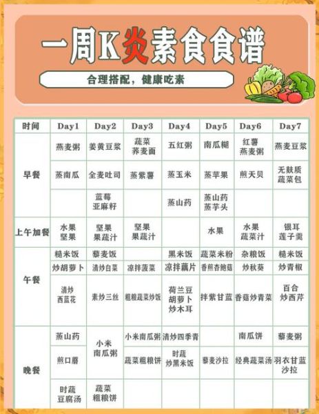 素食美食菜谱大全_素食新手如何快速上手-第3张图片-山城妙识 素食美食菜谱大全_素食新手如何快速上手-第3张图片-山城妙识