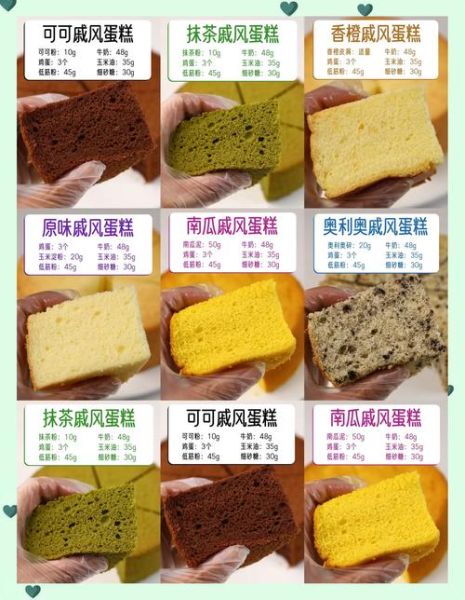 蛋糕怎么做_新手零失败蛋糕制作步骤-第1张图片-山城妙识