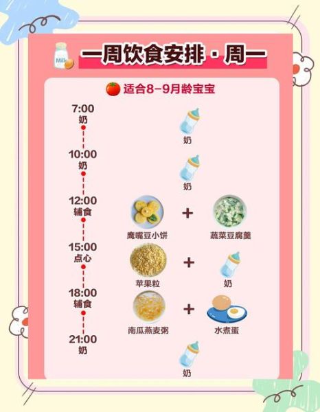 九个月宝宝辅食吃什么_九个月宝宝一天吃几顿-第1张图片-山城妙识