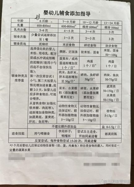 九个月宝宝辅食吃什么_九个月宝宝一天吃几顿-第3张图片-山城妙识