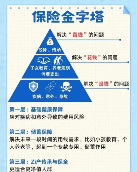 两不愁三保障践行了什么理念_如何落地-第1张图片-山城妙识