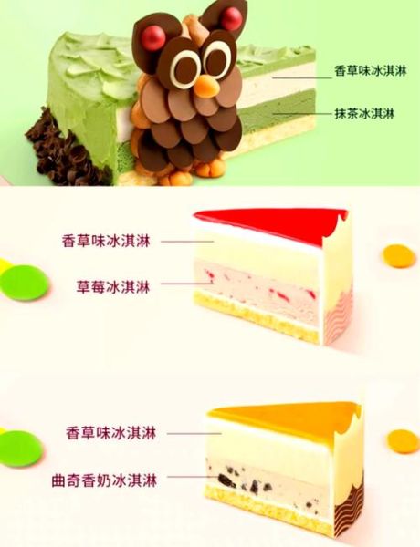 哈根达斯蛋糕网上订购_如何在线预订哈根达斯生日蛋糕-第1张图片-山城妙识