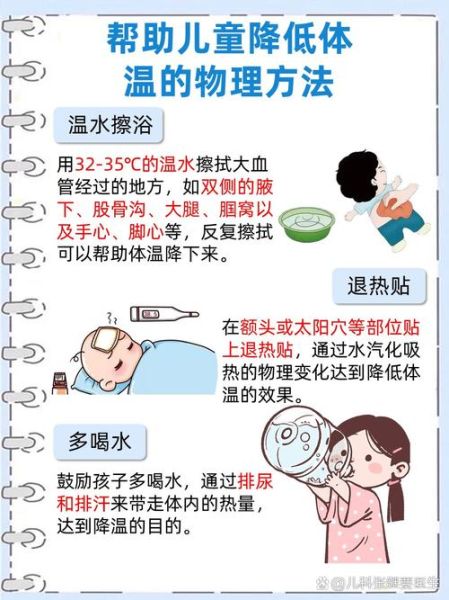 布洛芬颗粒儿童用量_布洛芬颗粒多久见效-第3张图片-山城妙识