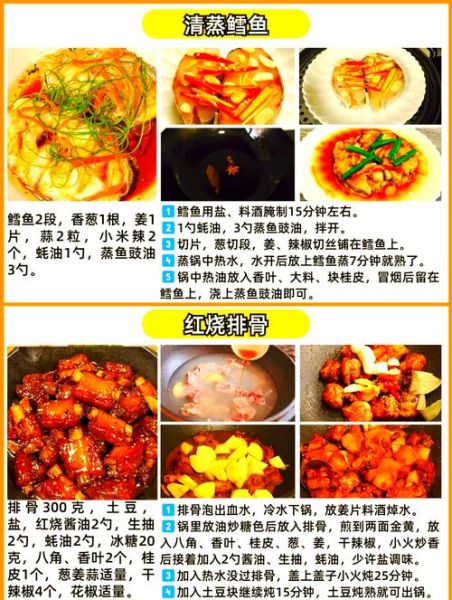 家常晚餐菜谱大全_怎么做简单又好吃-第1张图片-山城妙识