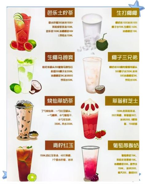 奶茶店水果茶怎么做_水果茶配方比例-第1张图片-山城妙识