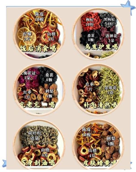 排毒养颜花茶怎么搭配_十大花茶配方推荐-第2张图片-山城妙识