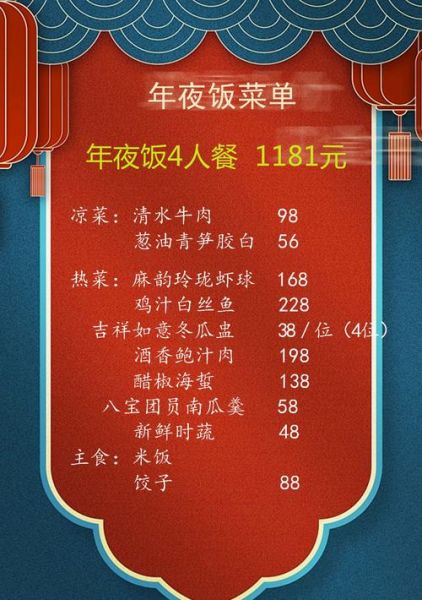 节日菜单怎么搭配_节日菜单有哪些做法-第2张图片-山城妙识