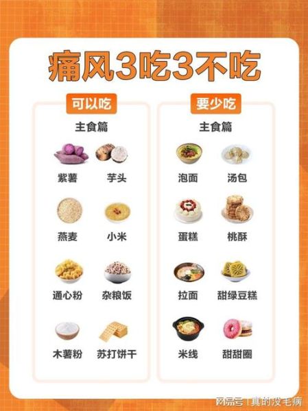 痛风不能吃什么食物_痛风忌口食物明细-第1张图片-山城妙识