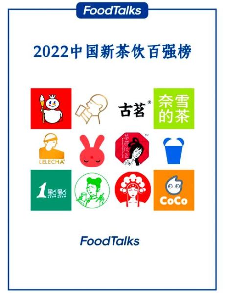 连锁奶茶店品牌排行榜_哪个好喝-第2张图片-山城妙识