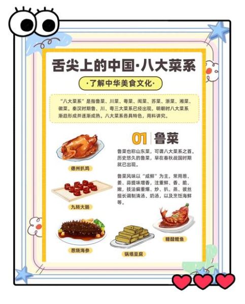 八大菜系有哪些_如何快速记忆八大菜系-第1张图片-山城妙识