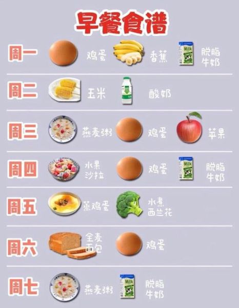 减肥餐一周食谱大全_如何搭配不挨饿-第1张图片-山城妙识 减肥餐一周食谱大全_如何搭配不挨饿-第1张图片-山城妙识