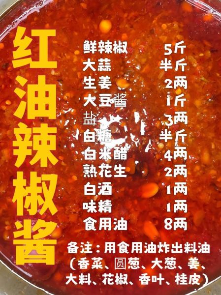 辣椒酱怎么做才香_辣椒酱配料表-第3张图片-山城妙识 辣椒酱怎么做才香_辣椒酱配料表-第3张图片-山城妙识