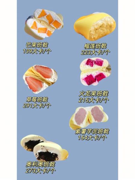 甜品卡路里是多少_甜品卡路里排行榜-第1张图片-山城妙识