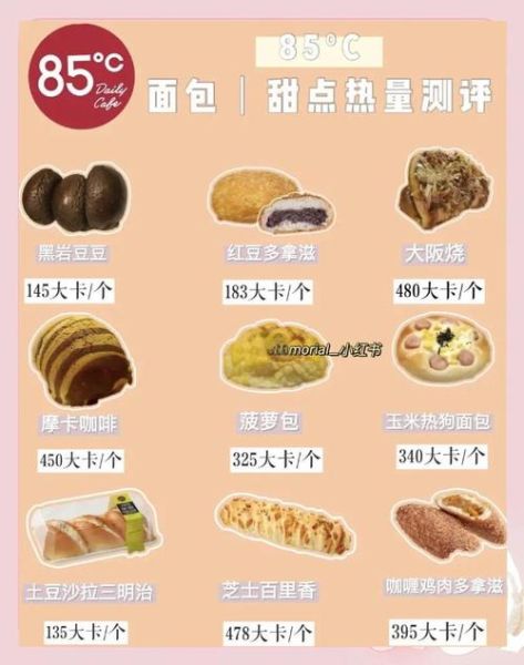 甜品卡路里是多少_甜品卡路里排行榜-第2张图片-山城妙识