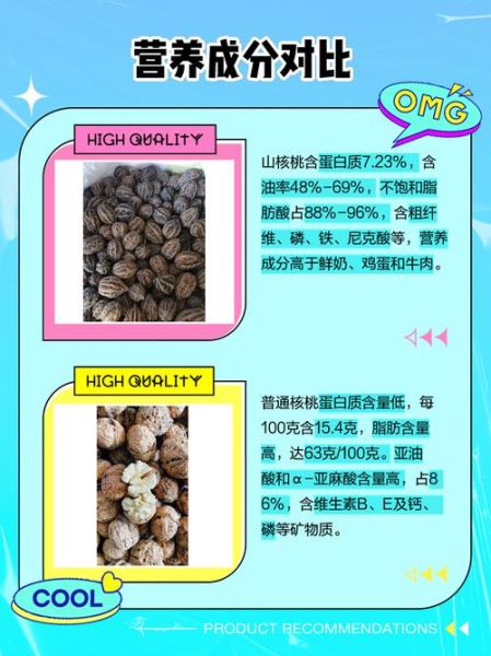 山核桃和核桃哪个营养价值高_区别与选择-第3张图片-山城妙识