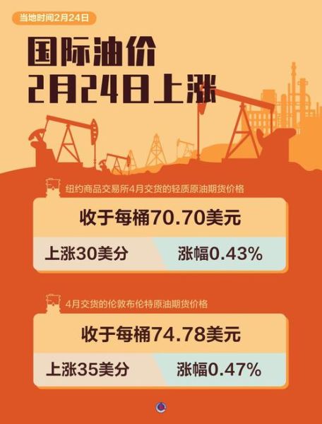 食用油价格行情_食用油价格走势还会涨吗-第1张图片-山城妙识