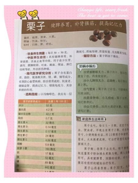 栗子怎么吃补肾_补肾一天吃多少栗子-第1张图片-山城妙识 栗子怎么吃补肾_补肾一天吃多少栗子-第1张图片-山城妙识