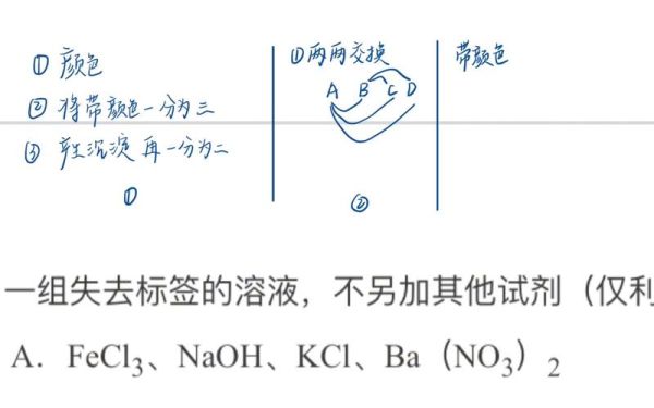 酸式盐和碱式盐的区别_如何判断酸式盐与碱式盐-第3张图片-山城妙识