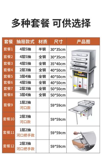肠粉机器多少钱一台_肠粉机价格影响因素-第3张图片-山城妙识 肠粉机器多少钱一台_肠粉机价格影响因素-第3张图片-山城妙识