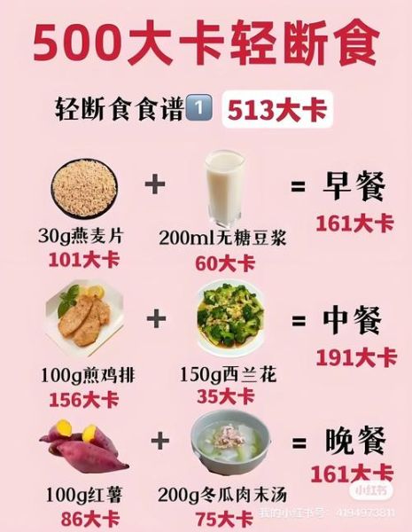 饮食小常识大全_有哪些健康饮食技巧-第1张图片-山城妙识