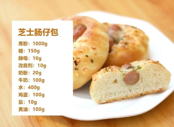 转化糖浆做面包配方_转化糖浆面包好吃吗-第2张图片-山城妙识