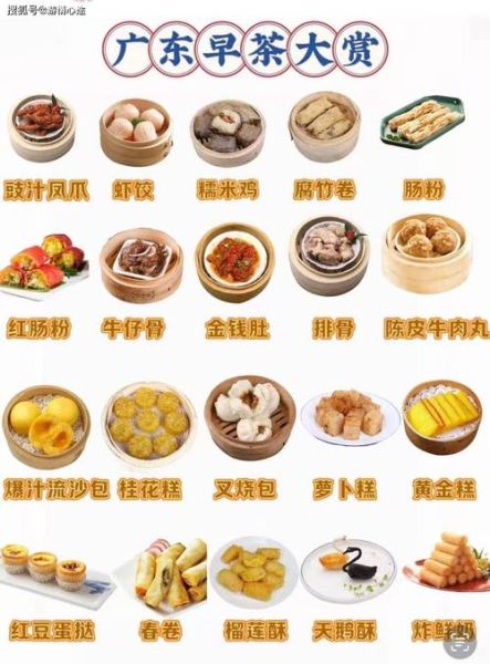 广式早茶点心怎么做_家常点心菜谱大全-第1张图片-山城妙识