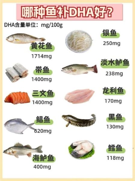 吃鱼的好处有哪些_每周吃几次鱼最健康-第2张图片-山城妙识