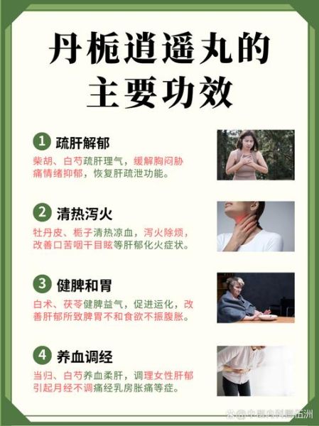 肝火旺吃什么药_肝火旺吃什么中成药-第2张图片-山城妙识 肝火旺吃什么药_肝火旺吃什么中成药-第2张图片-山城妙识