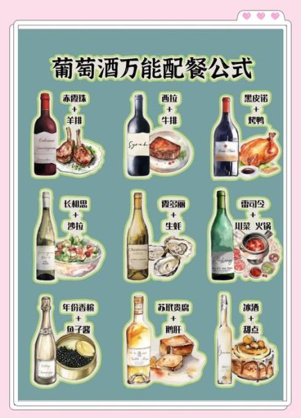 葡萄酒怎么喝好喝_葡萄酒怎么搭配好喝-第1张图片-山城妙识