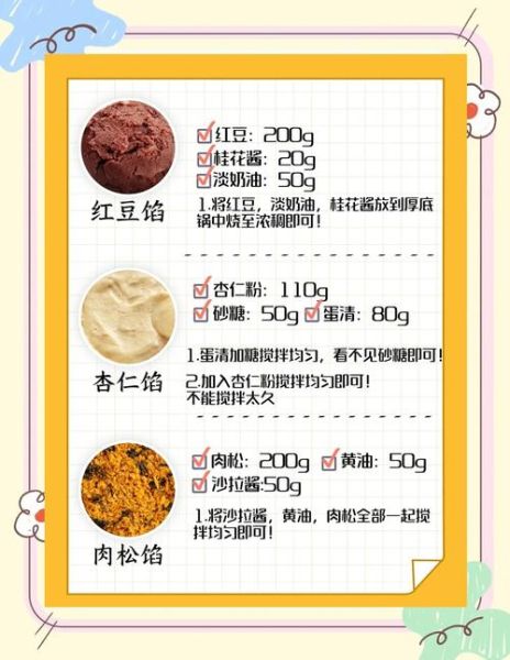 自制面包怎么做_新手入门配方-第2张图片-山城妙识