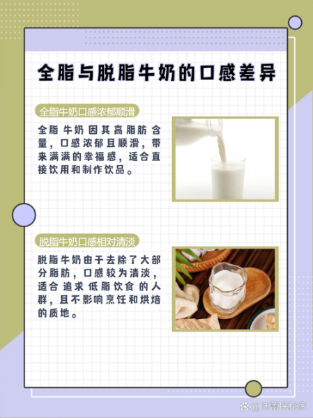 脱脂牛奶是什么意思_脱脂牛奶和全脂牛奶的区别-第2张图片-山城妙识