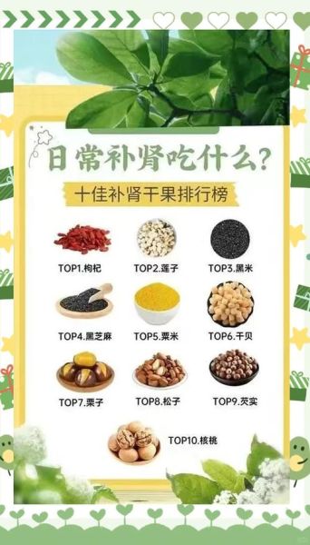 女性肾虚吃什么食物最快_补肾食材推荐-第3张图片-山城妙识 女性肾虚吃什么食物最快_补肾食材推荐-第3张图片-山城妙识