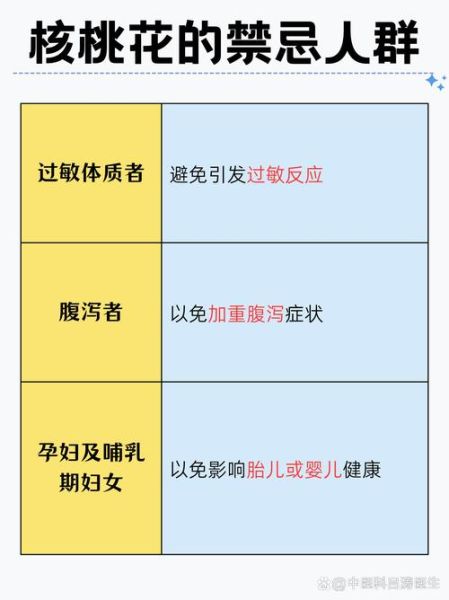核桃花泡水有什么好处_核桃花泡水怎么喝才有效-第2张图片-山城妙识