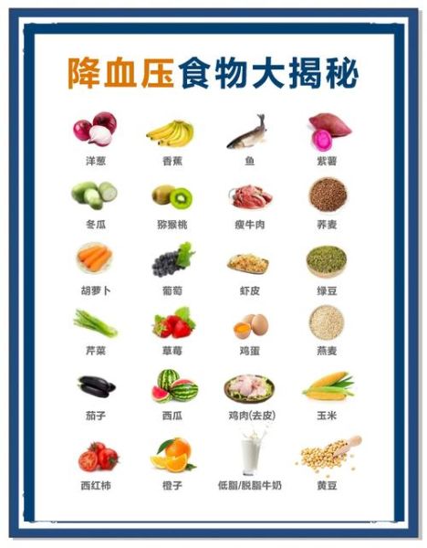 高血压吃什么食物最好_降血压最快的5种食物-第1张图片-山城妙识