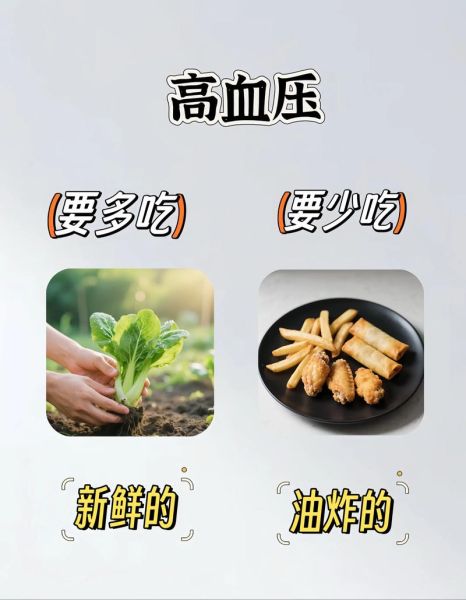 高血压吃什么食物降血压_高血压食疗方法有哪些-第1张图片-山城妙识