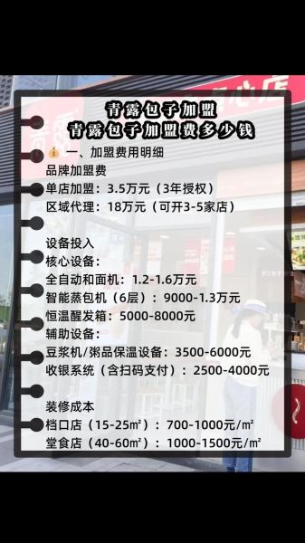 加盟包子店一般需要多少钱_加盟包子店成本明细-第1张图片-山城妙识
