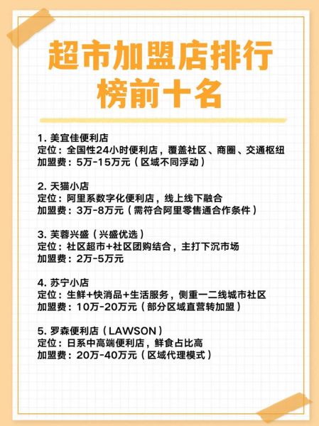 小超市加盟店10大品牌有哪些_加盟费多少钱-第2张图片-山城妙识
