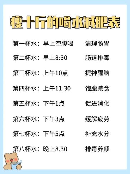 女生减肥正确喝水时间表_一天喝多少水最减脂-第2张图片-山城妙识 女生减肥正确喝水时间表_一天喝多少水最减脂-第2张图片-山城妙识