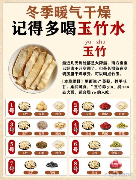 玉竹泡水喝的功效与作用_玉竹泡水喝的禁忌有哪些-第2张图片-山城妙识