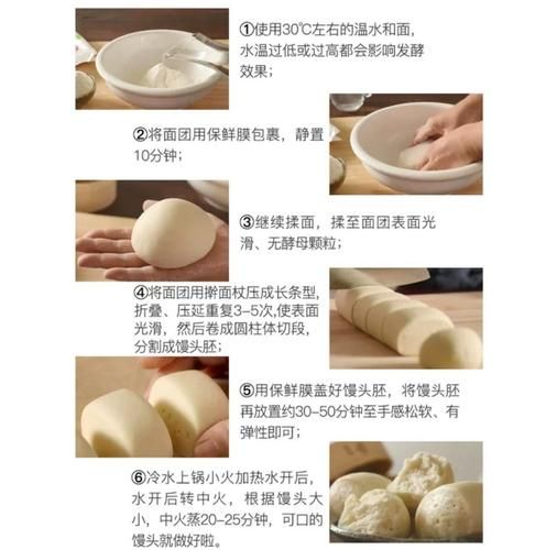 花样小馒头怎么做_花样小馒头视频教程-第1张图片-山城妙识 花样小馒头怎么做_花样小馒头视频教程-第1张图片-山城妙识