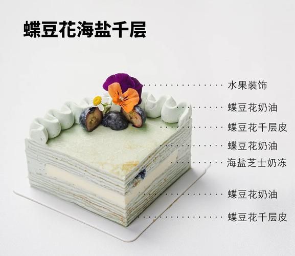 千层皮配方比例是多少_正宗千层皮需要哪些材料-第3张图片-山城妙识 千层皮配方比例是多少_正宗千层皮需要哪些材料-第3张图片-山城妙识