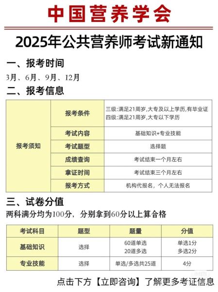 公共营养师报考条件_考试科目有哪些-第2张图片-山城妙识