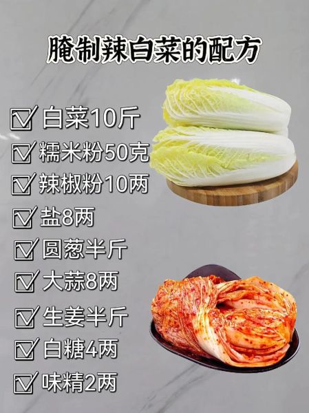 简单腌辣白菜怎么做_辣白菜腌制几天能吃-第1张图片-山城妙识