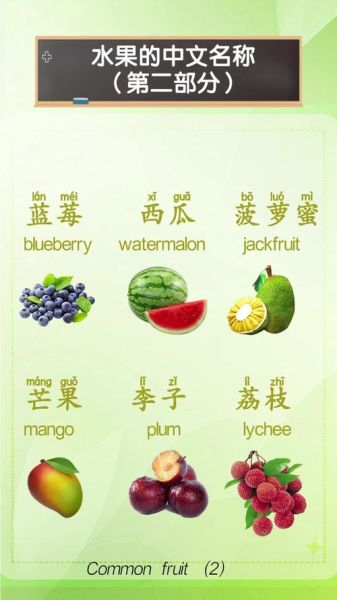 水果种类大全名字_哪些水果名字最冷门-第1张图片-山城妙识 水果种类大全名字_哪些水果名字最冷门-第1张图片-山城妙识