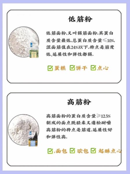 低粉是什么粉_低筋面粉和蛋糕粉区别-第2张图片-山城妙识