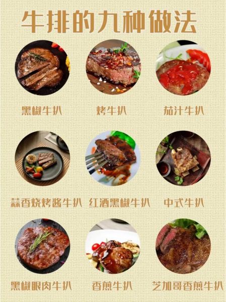 牛排怎么做好吃_牛排的做法步骤-第1张图片-山城妙识
