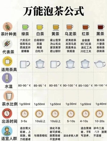 珠茶是什么茶_珠茶冲泡方法-第2张图片-山城妙识 珠茶是什么茶_珠茶冲泡方法-第2张图片-山城妙识