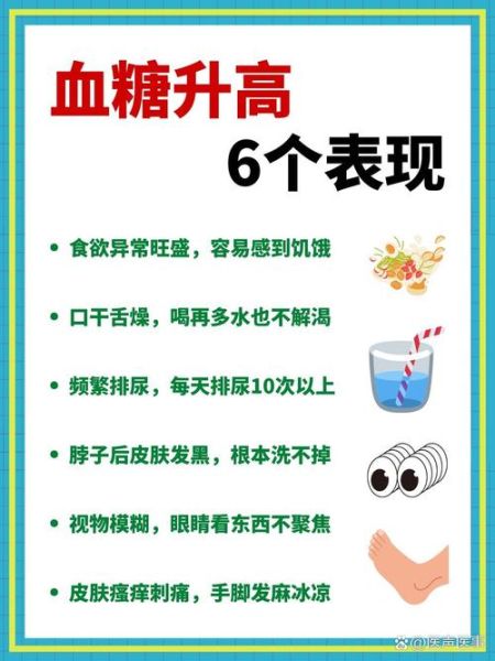 血糖高是糖尿病吗_如何判断是否确诊-第3张图片-山城妙识 血糖高是糖尿病吗_如何判断是否确诊-第3张图片-山城妙识