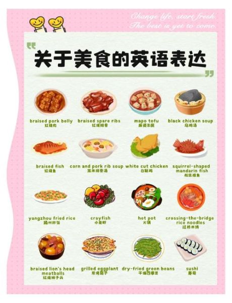 how_to_cook_steak_english_what_is_steak_in_english-第2张图片-山城妙识