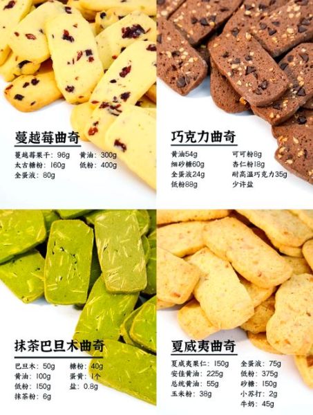 曲奇饼干怎么来的_曲奇饼干起源-第3张图片-山城妙识